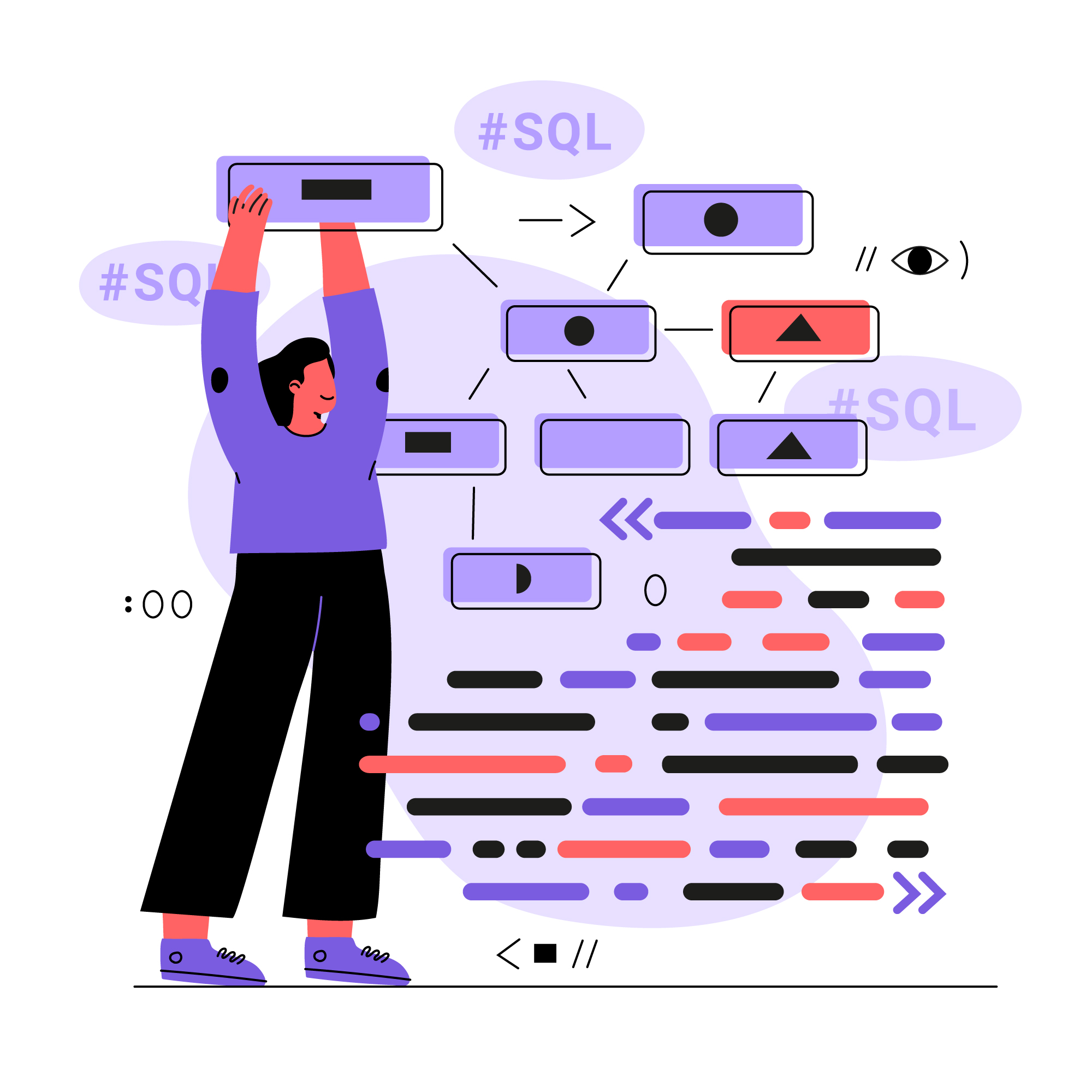 HAVING Clause in SQL with Examples | Hero Vired