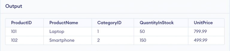 Data Dictionary in DBMS: A Comprehensive Guide