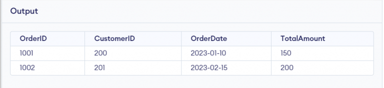 Data Dictionary in DBMS: A Comprehensive Guide