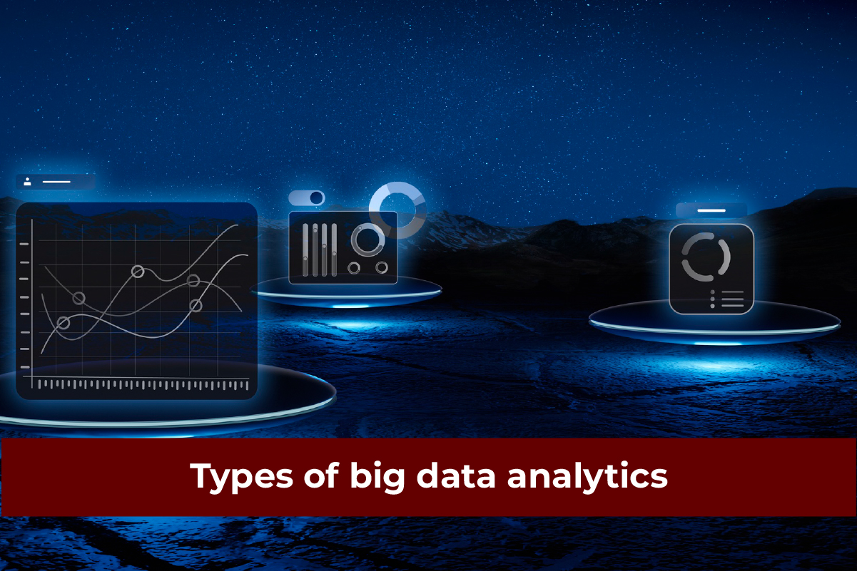 Exploring Different Types of Big Data Analytics